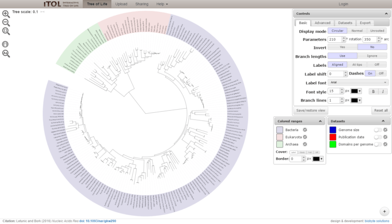 Canlılar Alemini İnteraktif Hayat Ağaçlarıyla Tanıyalım - Biyoloji ...