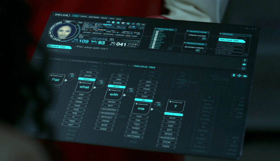 Would You Like to Code Westworld Robots? | OPEHA